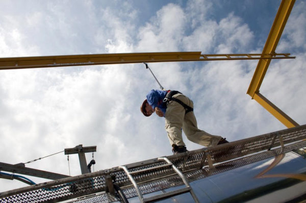 Fall Protection Equipment Inspection Checklist - OHS Insider
