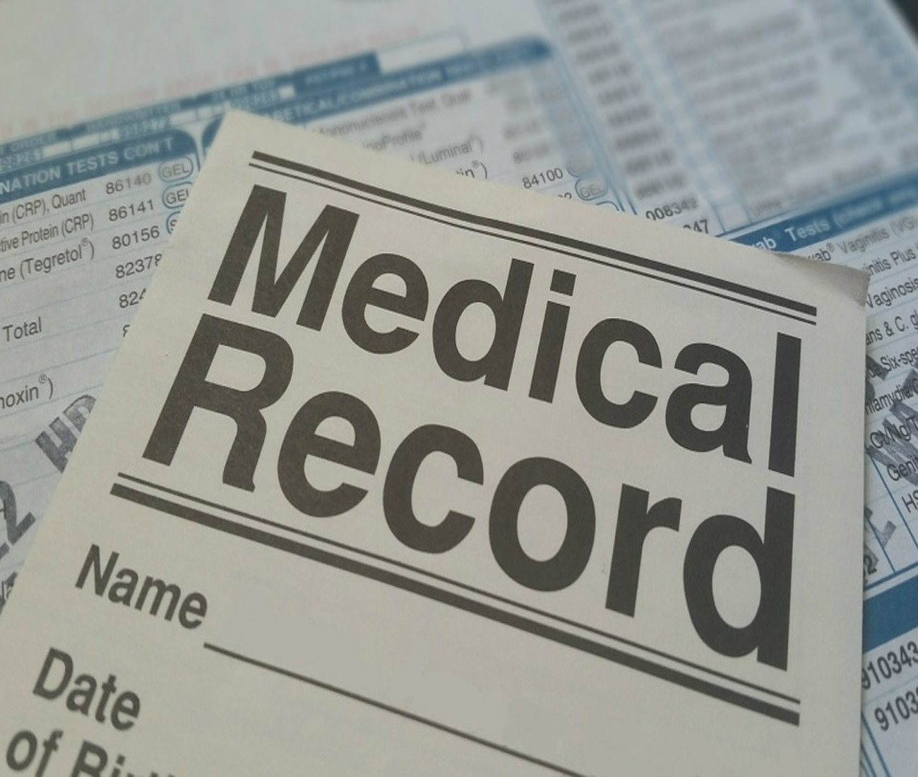 Personal Information Handling Checklists – OHS Insider