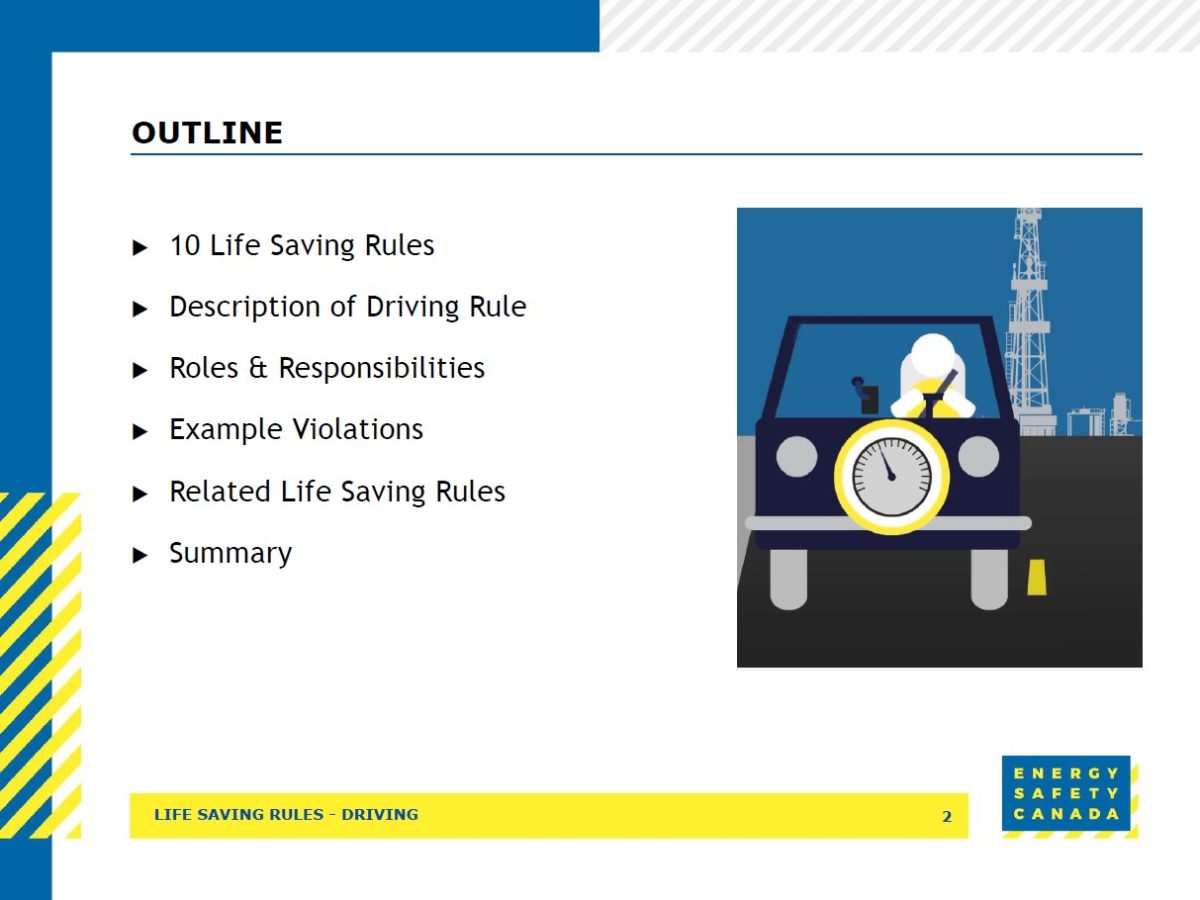 Driving: Toolbox Talk – Oil & Gas – SafetyNow ILT