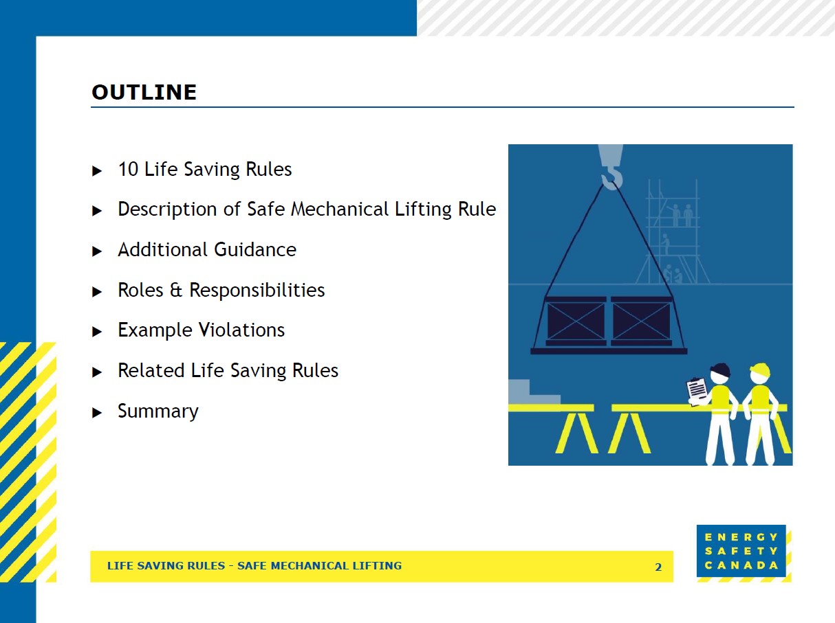 Safe Mechanical Lifting: Toolbox Talk – Oil & Gas – SafetyNow ILT