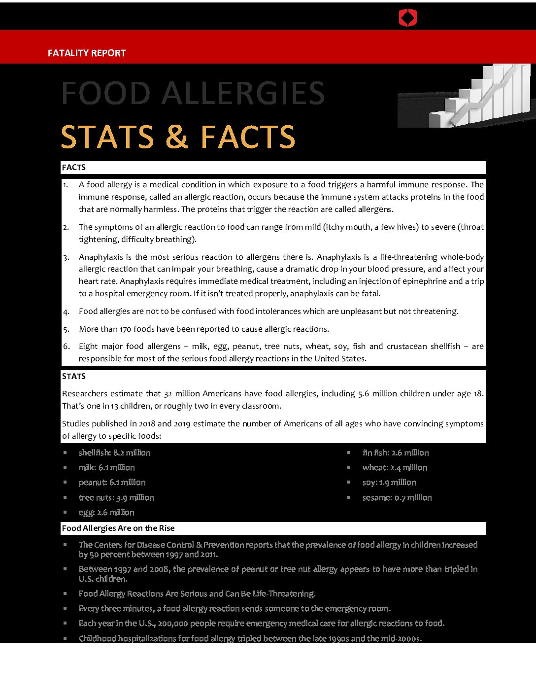 Integrations – TXM SafetyNow ILT