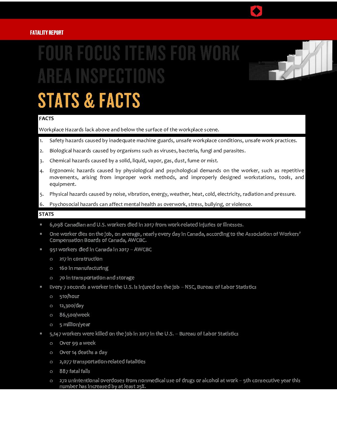 Integrations – TXM SafetyNow ILT