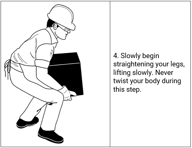 Proper Lifting Techniques – Quick Tips – SafetyNow ILT