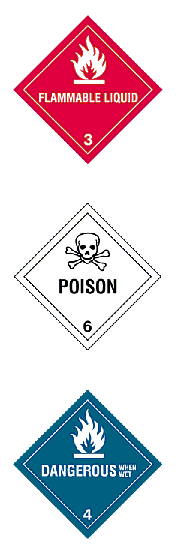 Hazardous Waste Labeling and Marking – Quick Tips – SafetyNow ILT