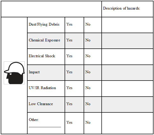 Hazard Assessment Form – Quick Tips – SafetyNow ILT