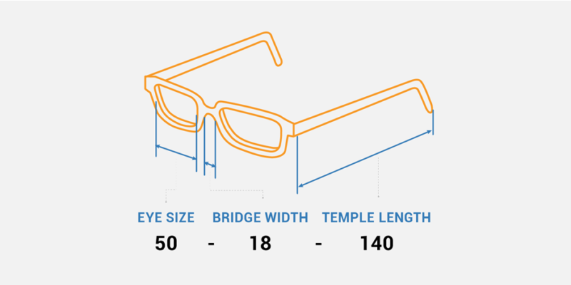 PPE Size Charts – Quick Tips – SafetyNow ILT