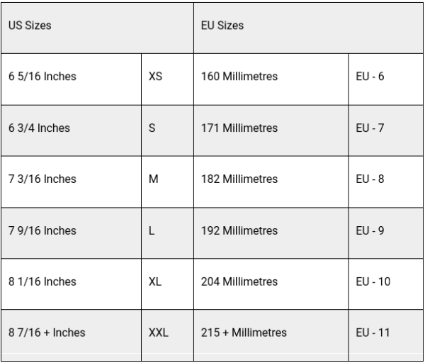 PPE Size Charts – Quick Tips – SafetyNow ILT