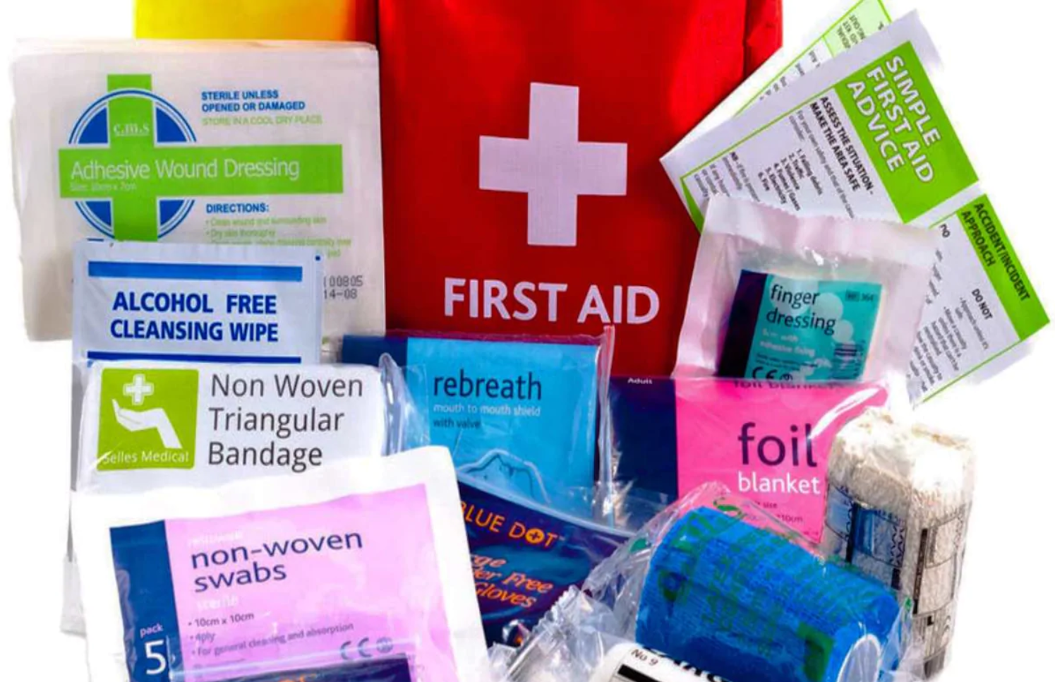 First Aid Kit Components, Use, Inspection and Placement – Quick Tips ...