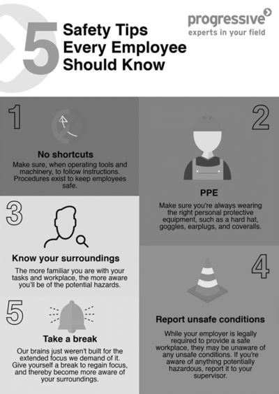 Make Safety Personal Picture This – SafetyNow ILT