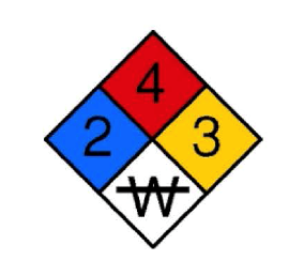 What is NFPA 704 – Quick Tips – SafetyNow ILT