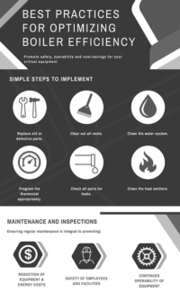 Boiler Safety Infographic – SafetyNow ILT