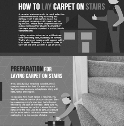 Carpet Layer Safety Infographic – SafetyNow ILT
