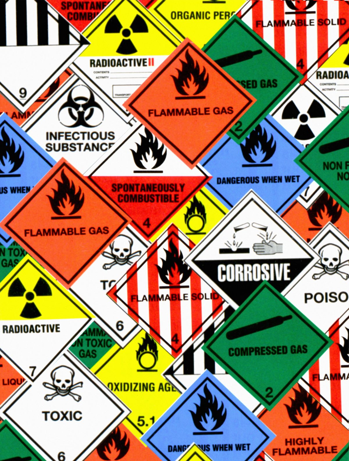 Establishing A Hazard Communication Program Infographic - SafetyNow ILT