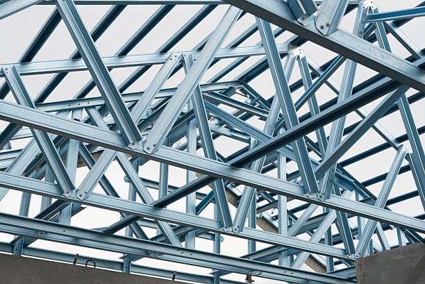 Steel Framing Infographic – SafetyNow ILT